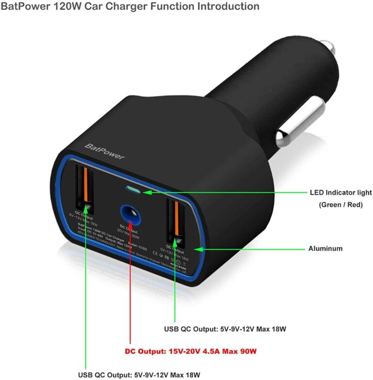 car-charger-for-ember-charging-coaster-1-outputs-explained - Hunting ...